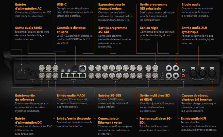 ATEM Television Studio 4K8 Blackmagic Design